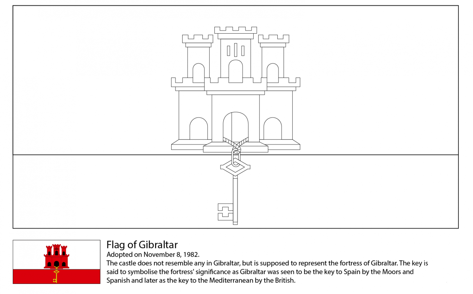 Flag of Gibraltar coloring page - ColouringPages