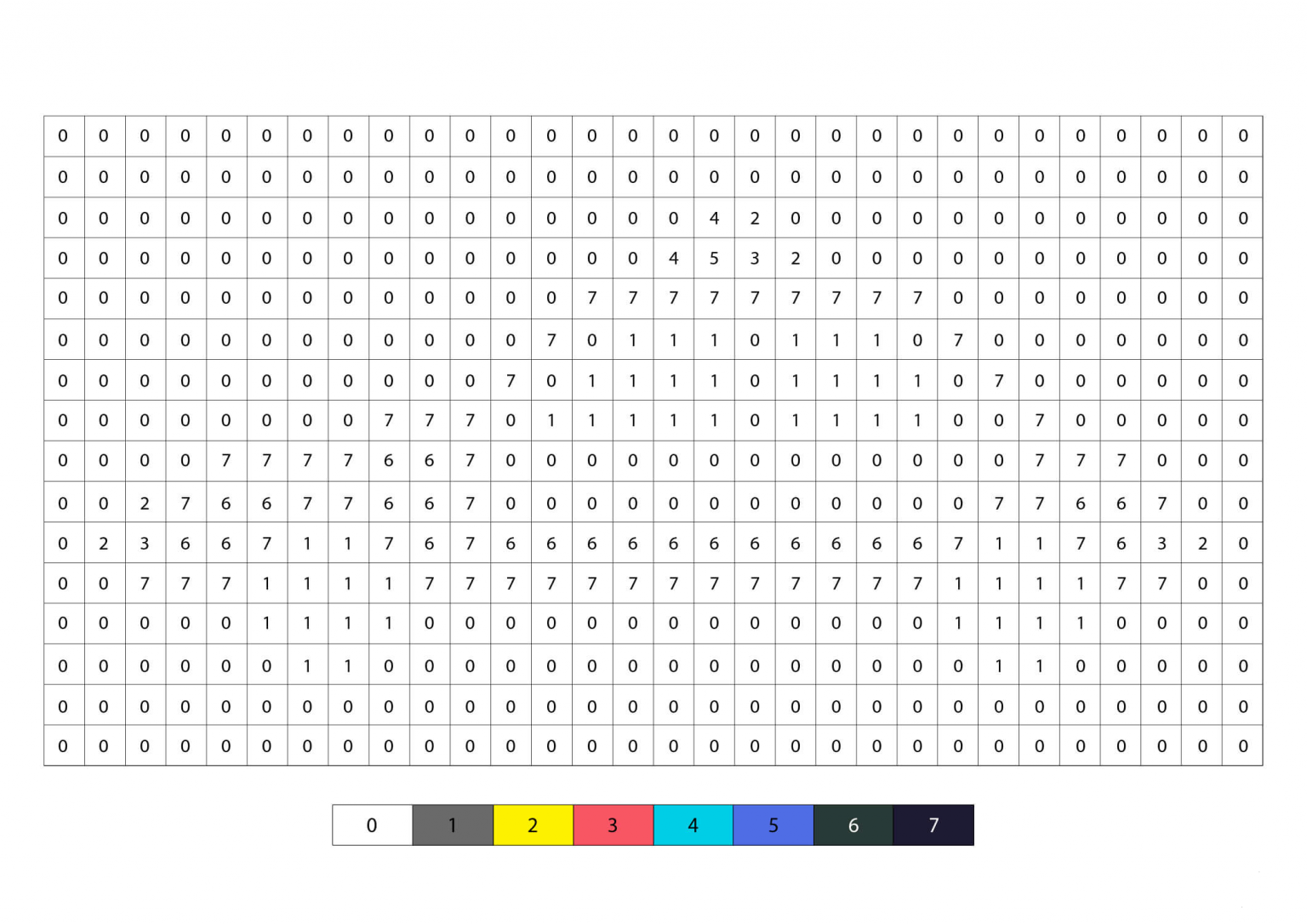 Police Car Color by Number - ColouringPages