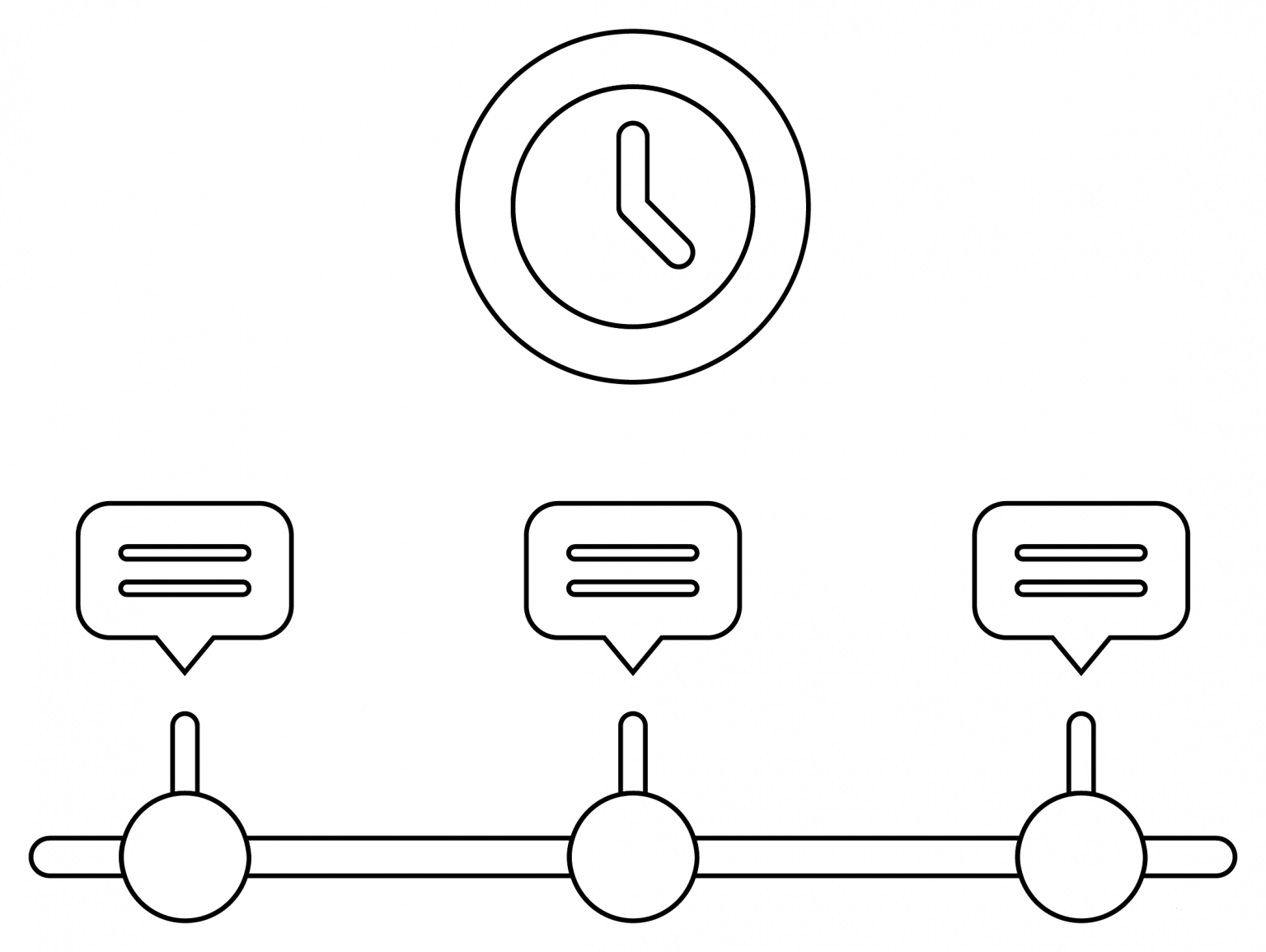 Timeline coloring page - ColouringPages
